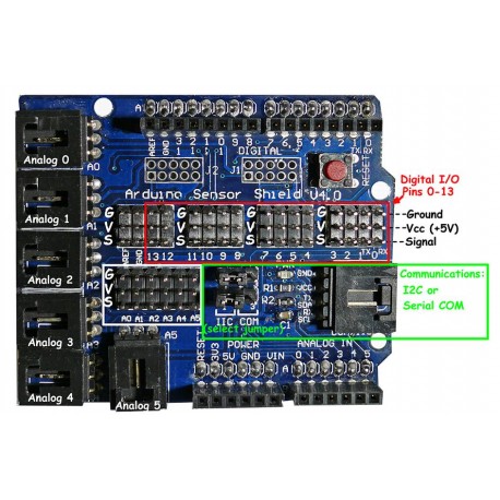 Sensor Shield V5.0 für Arduino UNO und MEGA
