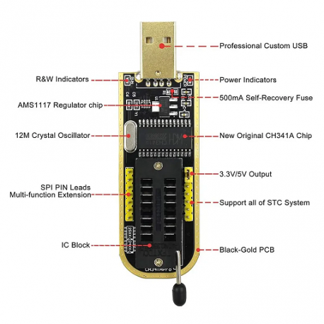 CH341A USB-Programmierer EEPROM BIOS Flasher